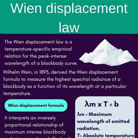 V Kalyani On Linkedin Wien Displacement Law Theory Pdf