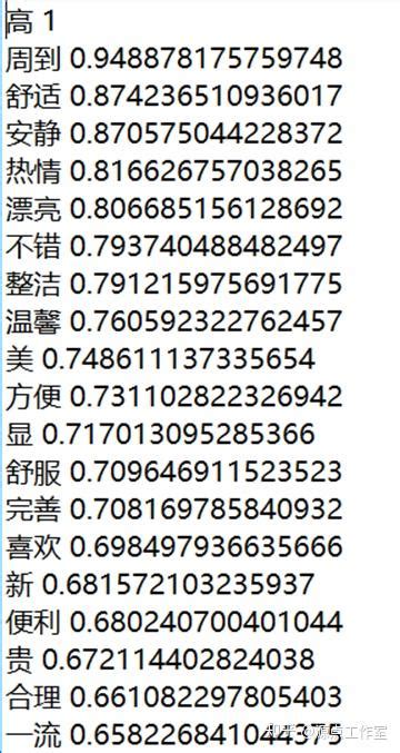Python开发酒店评论情感分析 知乎