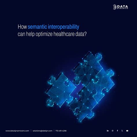 How Semantic Interoperability Simplifies Healthcare Data Data Dynamics Posted On The Topic