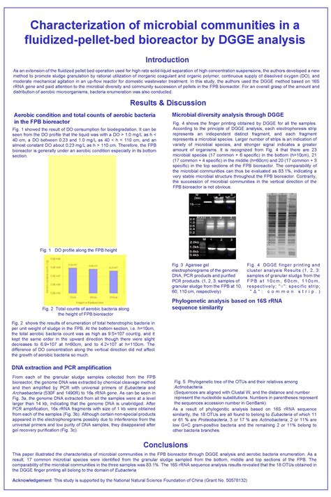 Characterization Of Microbial Communities In A Fluidizedpelletbed Bioreactor