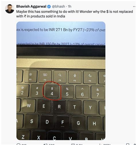 Abdullah Imran On Linkedin Startups Founder Ola Startups Entrepreneurs India Life Linkedin