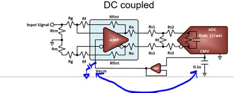 Adc3641 Vref Pin Question Data Converters Forum Data Converters