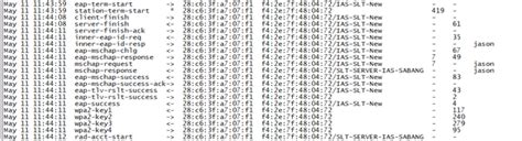Client Authentication Failed Eap Authentication Not Sent Wpa2 Key