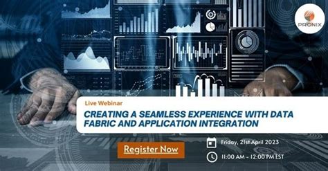 Sangita M On Linkedin Pronixinc Applicationintegration Datafabric