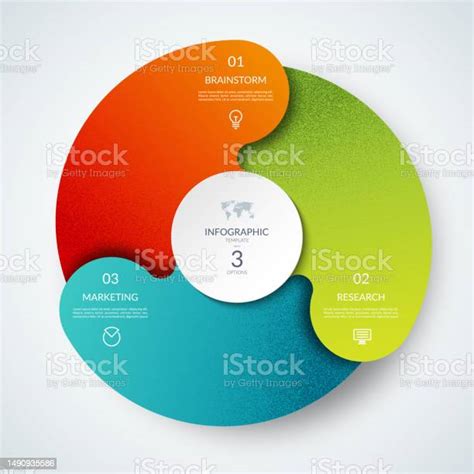 วงกลมอินโฟกราฟิกแบบเวกเตอร์ แผนภาพวงจรด้วย 3 ขั้นตอน แผนภูมิกลมที่สามารถใช้สําหรับรายงาน
