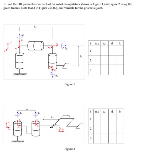Find The DH Parameters For Each Of The Robot Chegg