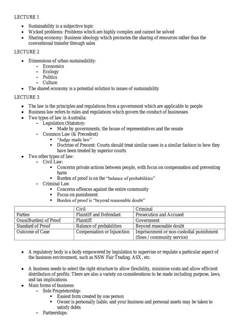 ibp semester notes 26100 integrating business perspectives uts