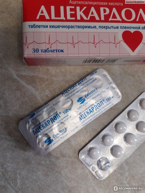 Сердечно-сосудистые средства ОАО "Синтез" Ацекардол - «Результат ...