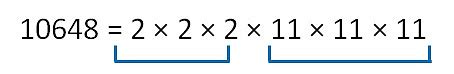 How To Check If A Number Is A Perfect Cube Teachoo Checking If Pe