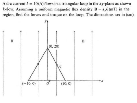 solved a d c current i 10 a flows in a triangular loop in