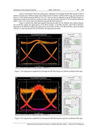 Spatial Optical Transmitter Based On On Off Keying Line Coding Modulation Scheme For Optimum