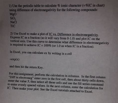 solved 1 use the periodic table to calculate ionic