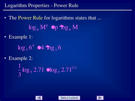 Ppt Logarithm Power Rule Properties Powerpoint Presentation Free Download Id 9489729