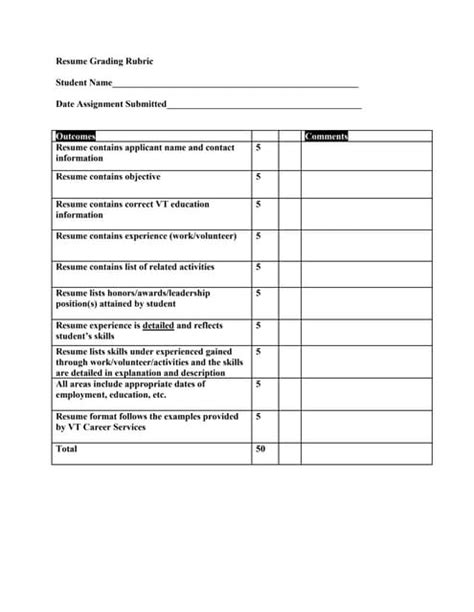 Resume Rubric 3 Pdf
