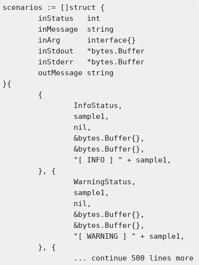 4 1 Bad Structure Definition Without Element Label Download Scientific Diagram