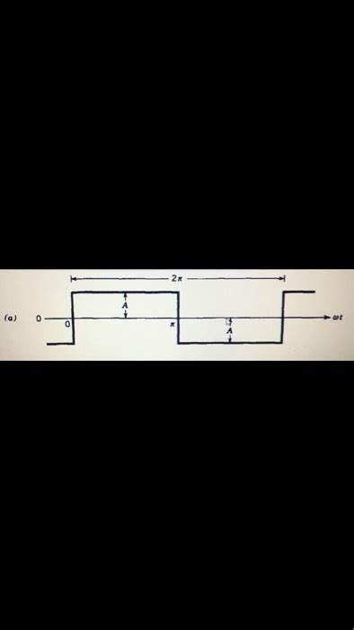 Solved 3 3 For The Waveforms In Fig P3 3 Calculate Their