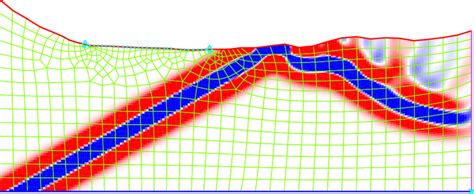 4 Sample Snapshot From Examplesusingemc2 An Obliquely Incident Sh