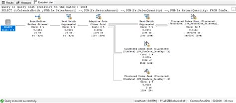 Batch Mode Processing In SQL Server Learning Tree