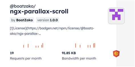 Boatzakongx Parallax Scroll Cdn By Jsdelivr A Cdn For Npm And Github