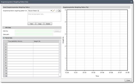 Meteorology Data Command Civilgeo Knowledge Base
