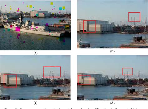 Figure 19 From A Comparison Of Compression Codecs For Maritime And