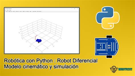 🤖 Robótica Con Python 1 Robot Móvil Diferencial Modelo Cinemático