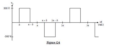 Solved Nd The Output Voltage Waveform Of A Single Phase Chegg