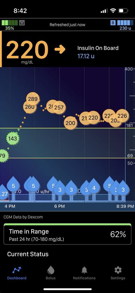 my omnipod 5 has failed four times in less than two months and it s