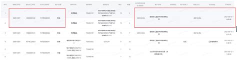 Vue30 Element Plus 表格合并行 First·林肯 博客园