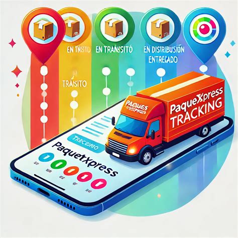 Paquetexpress Rastreo Easily Track Your Packages Linbis Logistics