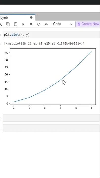 ¿quieres Mejorar Visualización De Tus Datos En Python Y No Sabes Por