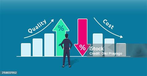 품질 향상 및 비용 최적화를 통해 효율성과 수익을 향상시킵니다 품질관리 성장그래프와 원가절감 효과적인 사업 효율적인 리스크를 가진 사업가 가격에 대한 스톡 벡터 아트 및