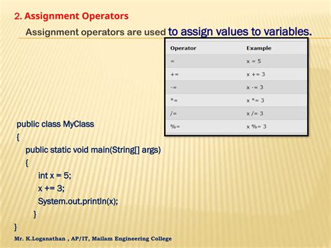 Cs3391 Object Oriented Programming Aureg 2021 Ppsx Programming Languages Computing