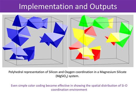 Ppt Atomistic Visualization On The Fly Data Extraction And Rendering