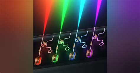 High Performance Chip Scale Lasers Have Arrived Laser Focus World