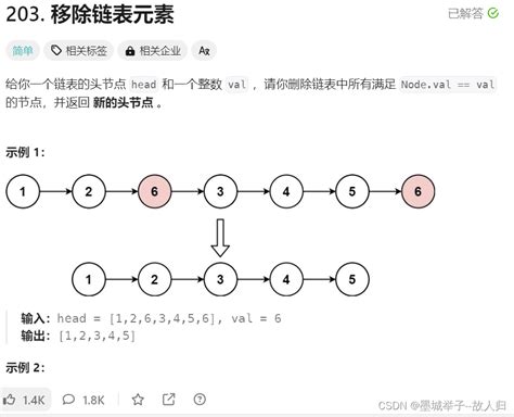 删除单链表中特定值的函数实现 Csdn博客