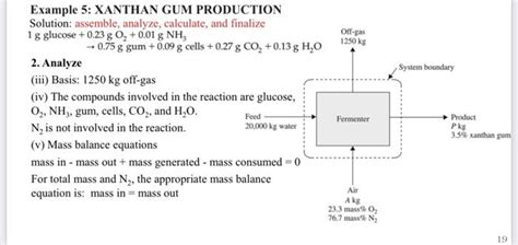 Solved Example 5 Xanthan Gum Production Xanthan Gum Is