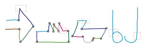 Examples Of The Wrong Segmentation Results Produced By The Proposed Download Scientific Diagram