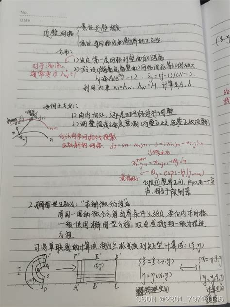 第十七周：cfd学习fluent实例cfd研究实例 Csdn博客