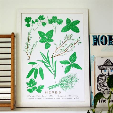 Herb Chart Etsy