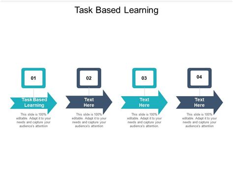Task Based Learning Ppt Powerpoint Presentation Professional Layouts Cpb Presentation Graphics