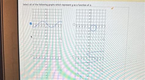 Solved Select All Of The Following Graphs Which Represent Y