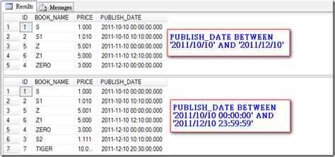 如何使用SQL BETWEEN 查詢日期時間字串數值方法 UCAMC