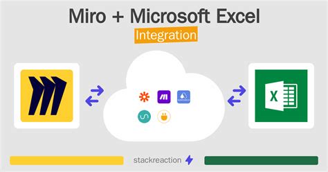 how to connect miro and microsoft excel app integrations stackreaction
