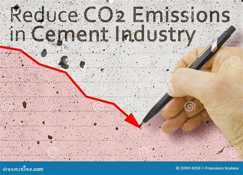 Reduce Co2 Production In Cement Industry And Emissions In Atmosphere Low Carbon Cement