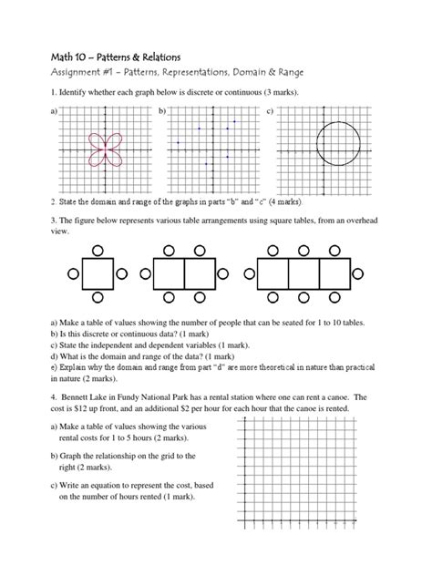 Linear Relations Assignment Pdf Mathematical Objects Mathematical Analysis
