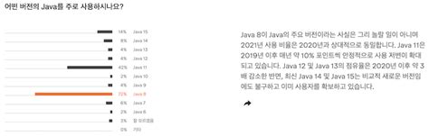 Java Java Se와 Java Ee 차이 Java 버전별 특징