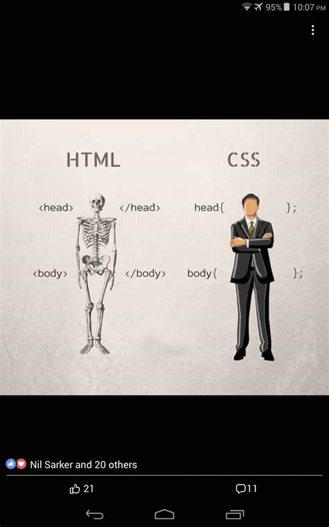 Computer Programming কম্পিউটার প্রোগ্রামিং। Home