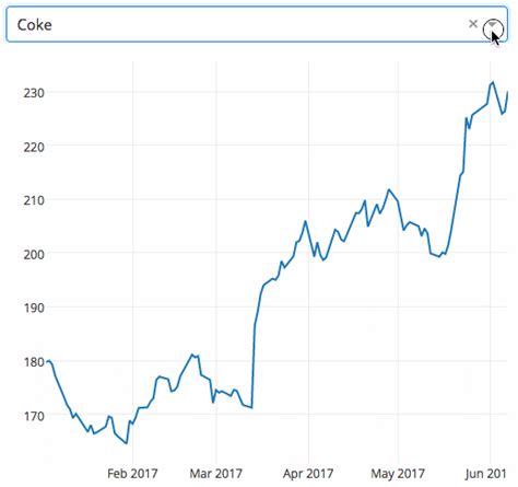 50 Popular Python Open Source Projects On Github In 2018 Hackernoon