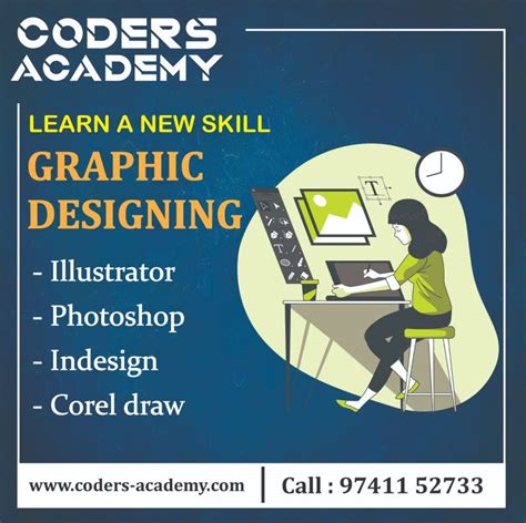 Coders Academy On Linkedin Adobeillustrator Adobephotoshop Indesign